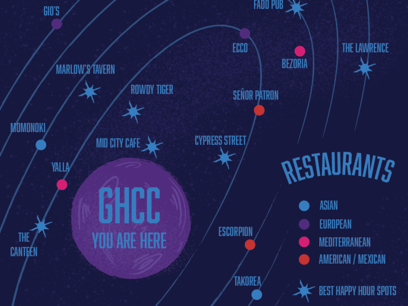 Space Race Map by Fletch on Dribbble
