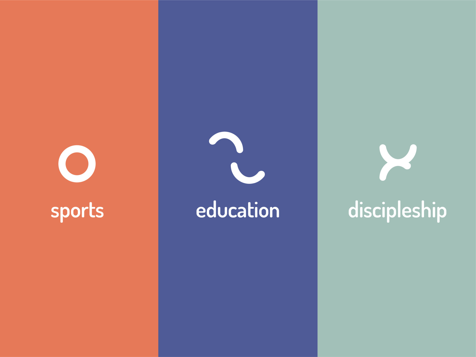 Mbutfu Community Centre Symbols by Peter Troutner on Dribbble