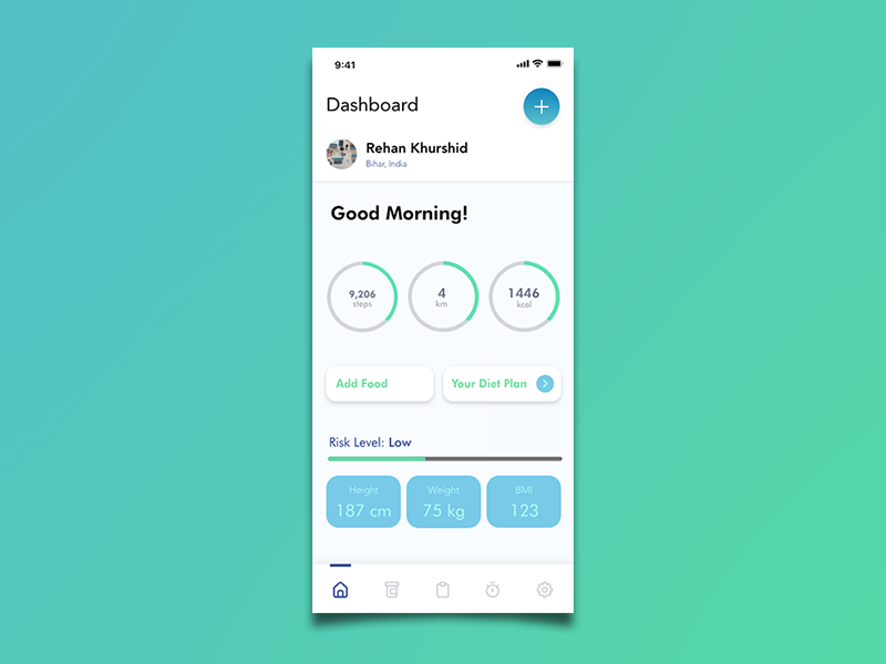 Health App - Dashboard by Rehan on Dribbble