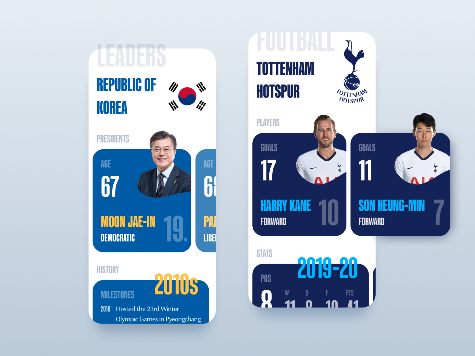 Encyclopedia App Exploration by Christie Chau on Dribbble