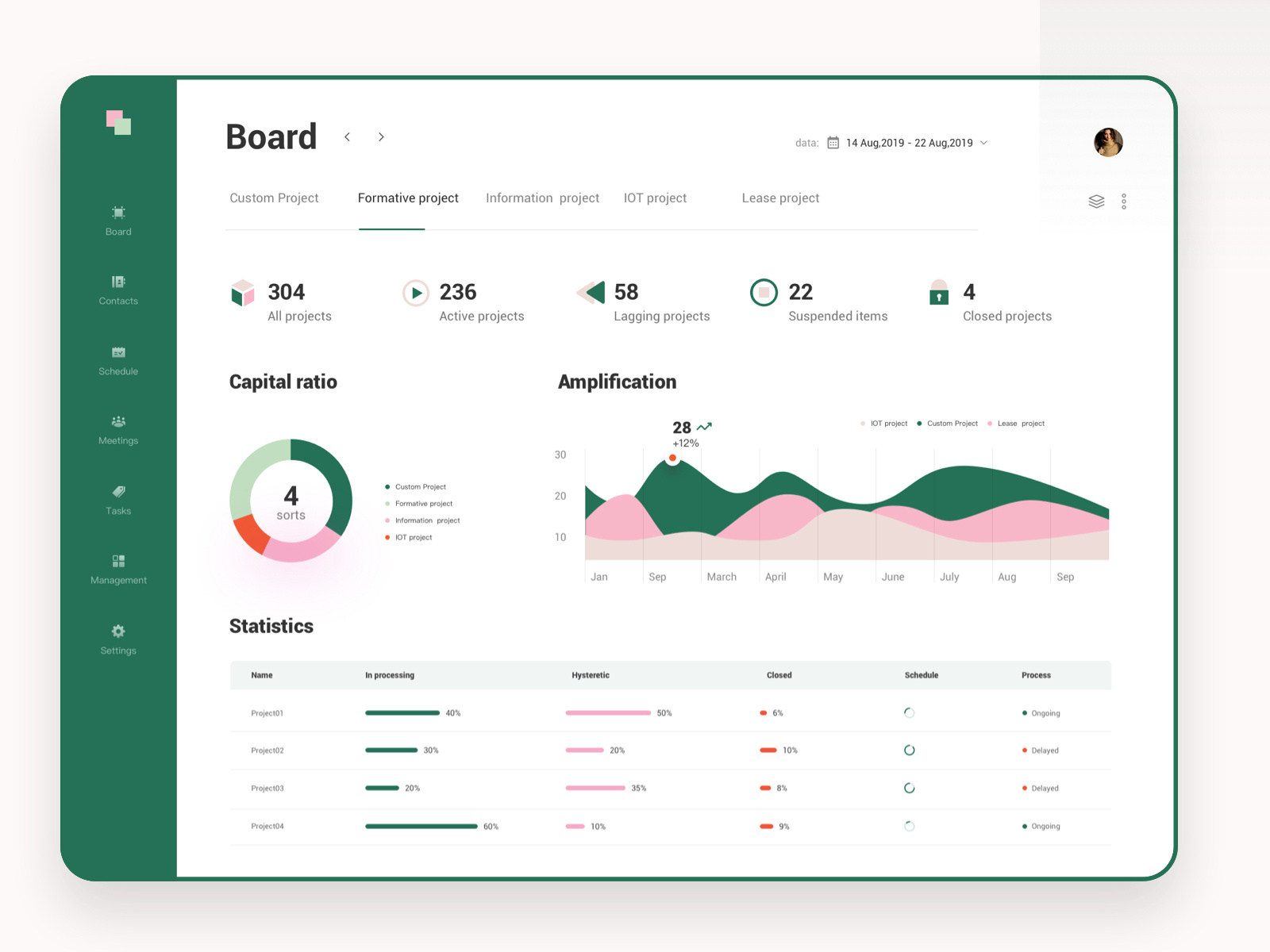 Background system UI by Geny on Dribbble