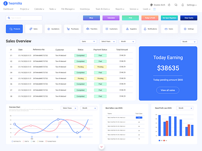 Teamilla Dashboard Templates by Sourav Aich on Dribbble