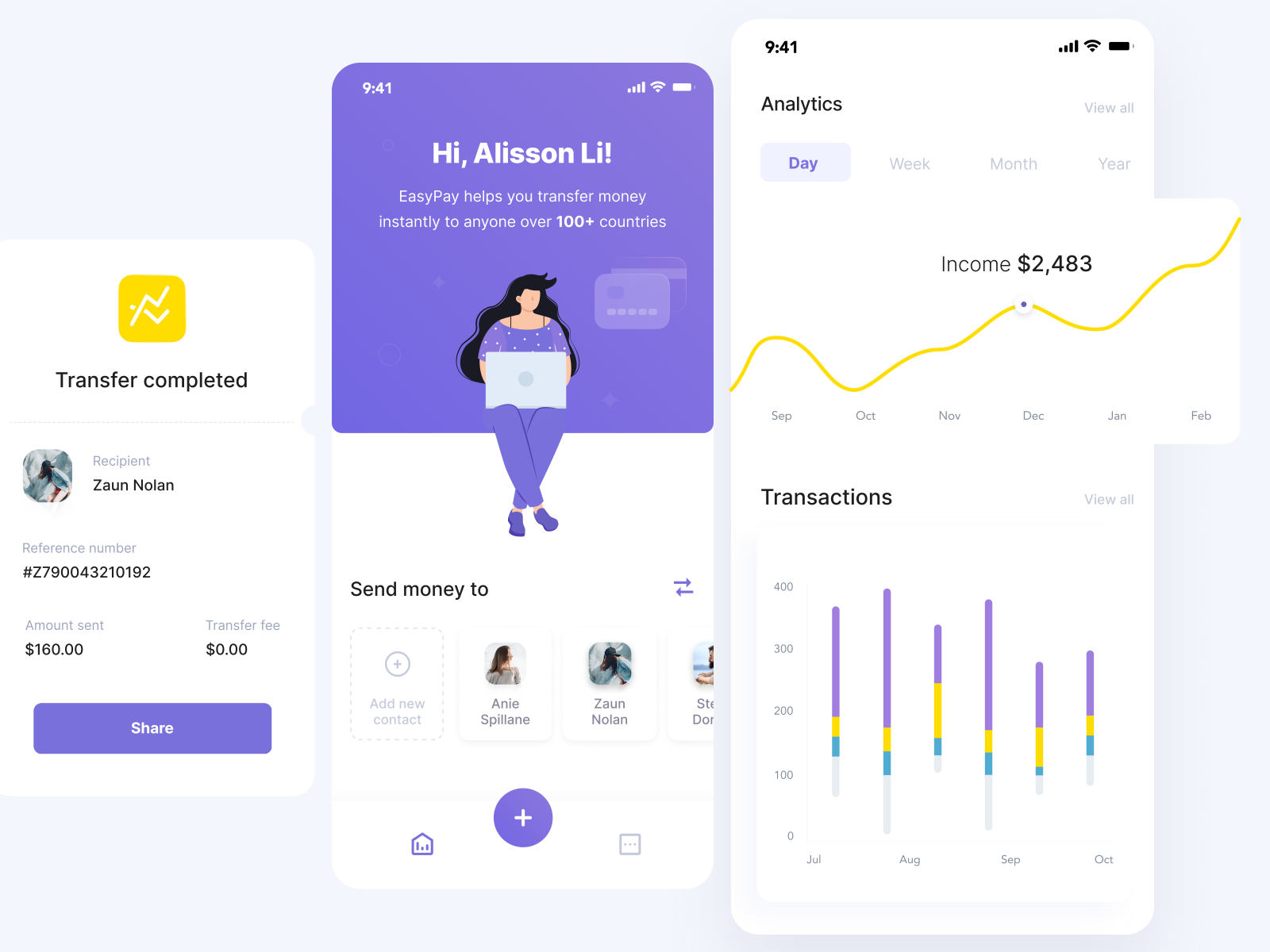 EasyPay - Virtual currency wallet - Mobile app by Nastia Diadenchuk for ...