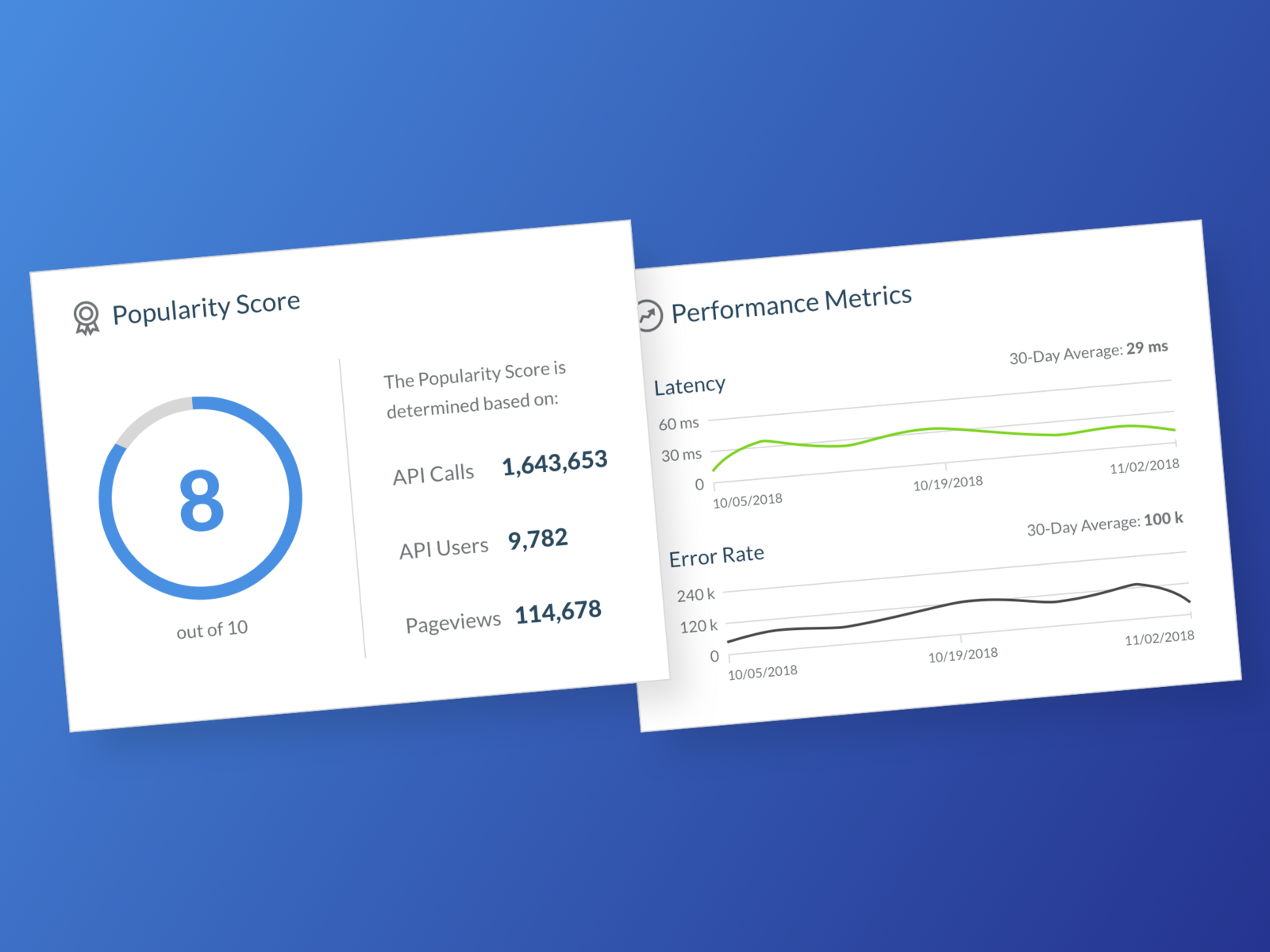 Understanding Api Checkout Ui Extensions: A Deep Dive Into Component S – peerdh.com