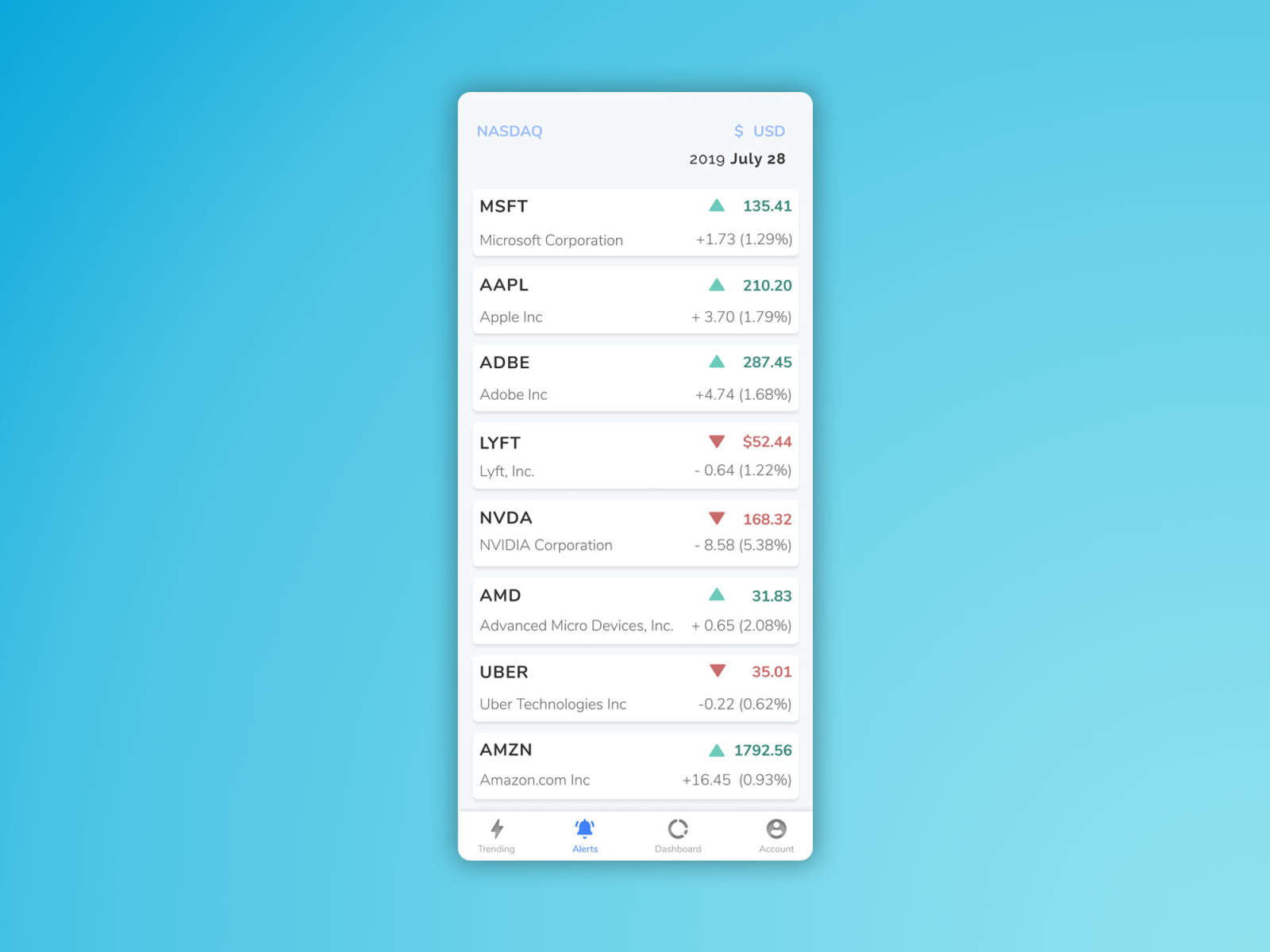 Stock Alerts - Portfolio Overview - Light Mode by Ganesha on Dribbble