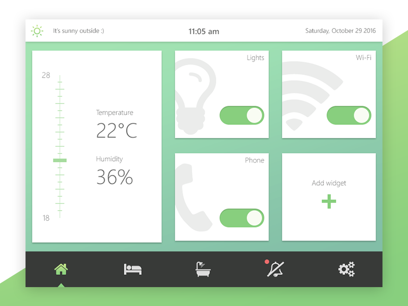 DailyUI 021 - Home Monitoring Dashboard by Francesco Michelini on Dribbble DailyUI 021 - Home Monitoring Dashboard by Francesco Michelini on Dribbble