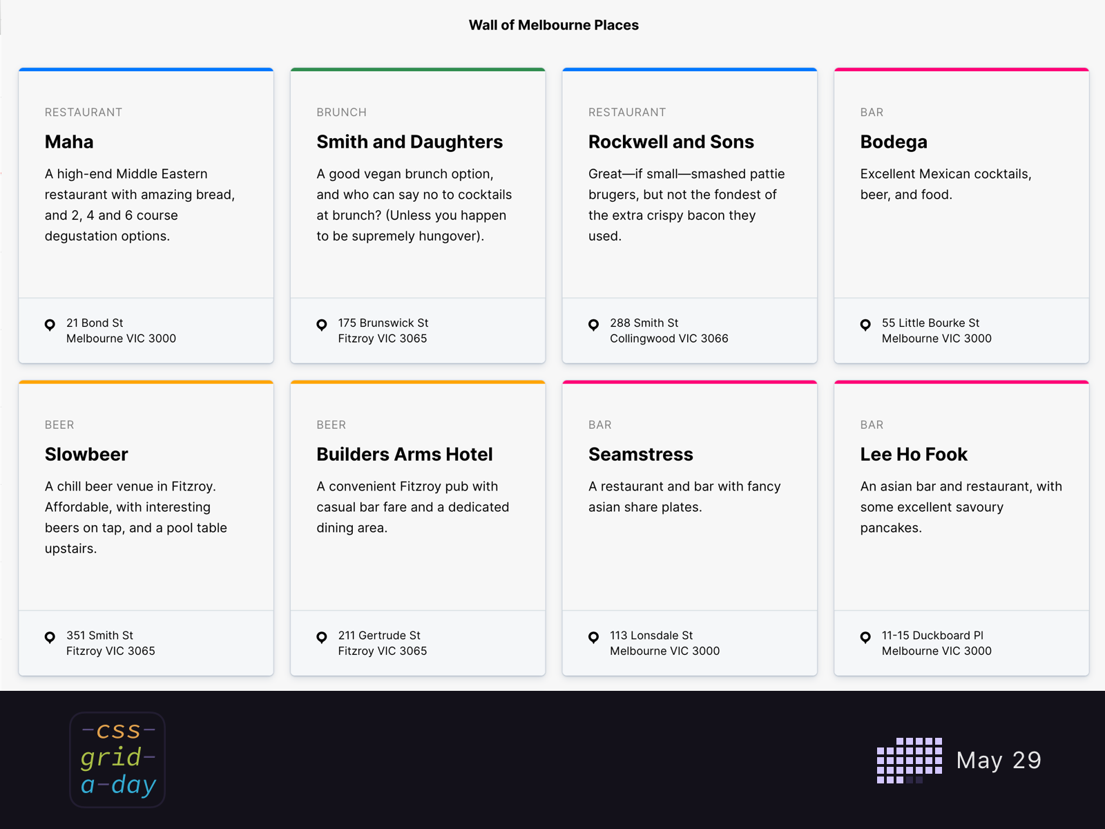 Melbourne Place Directory | CSS Grid May 29 by Brett Jones on Dribbble