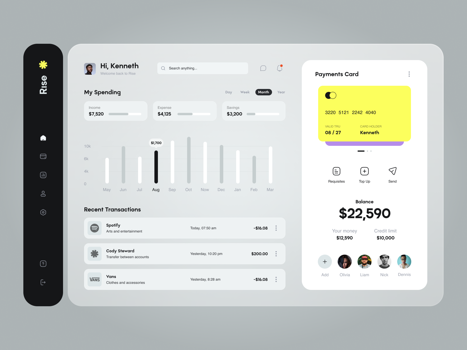 RISE | Banking Dashboard by Ars Sobolev on Dribbble