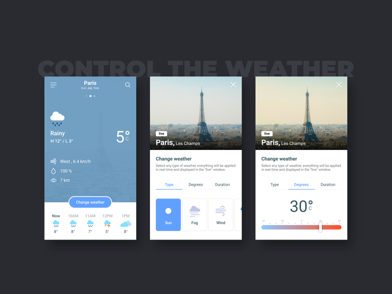 Weather Remote by Dmitriy Ajay on Dribbble