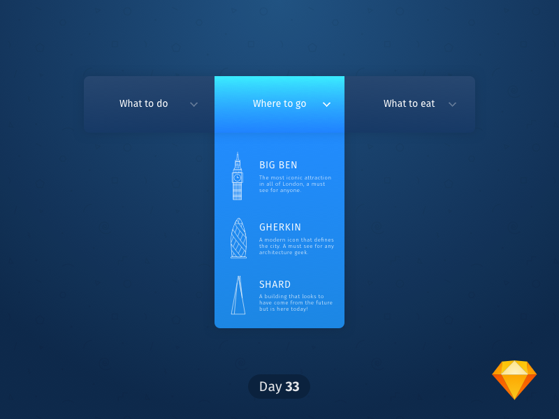 #33 | Drop-down | .sketch by Luka Dadiani on Dribbble