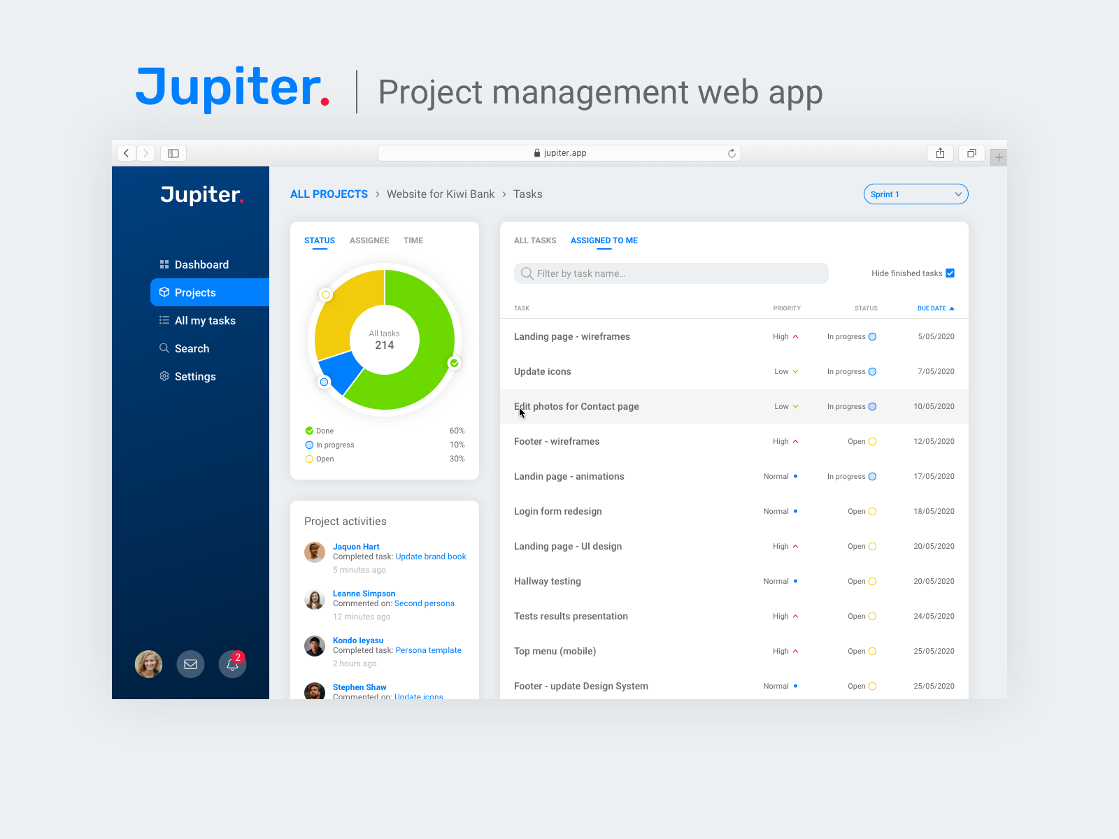 Jupiter - Project management web app v2 by Kris Slazinski on Dribbble