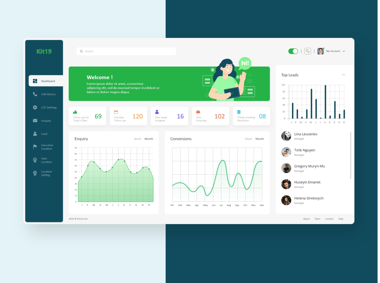 Lead Management Dashboard by Prerna Verma on Dribbble