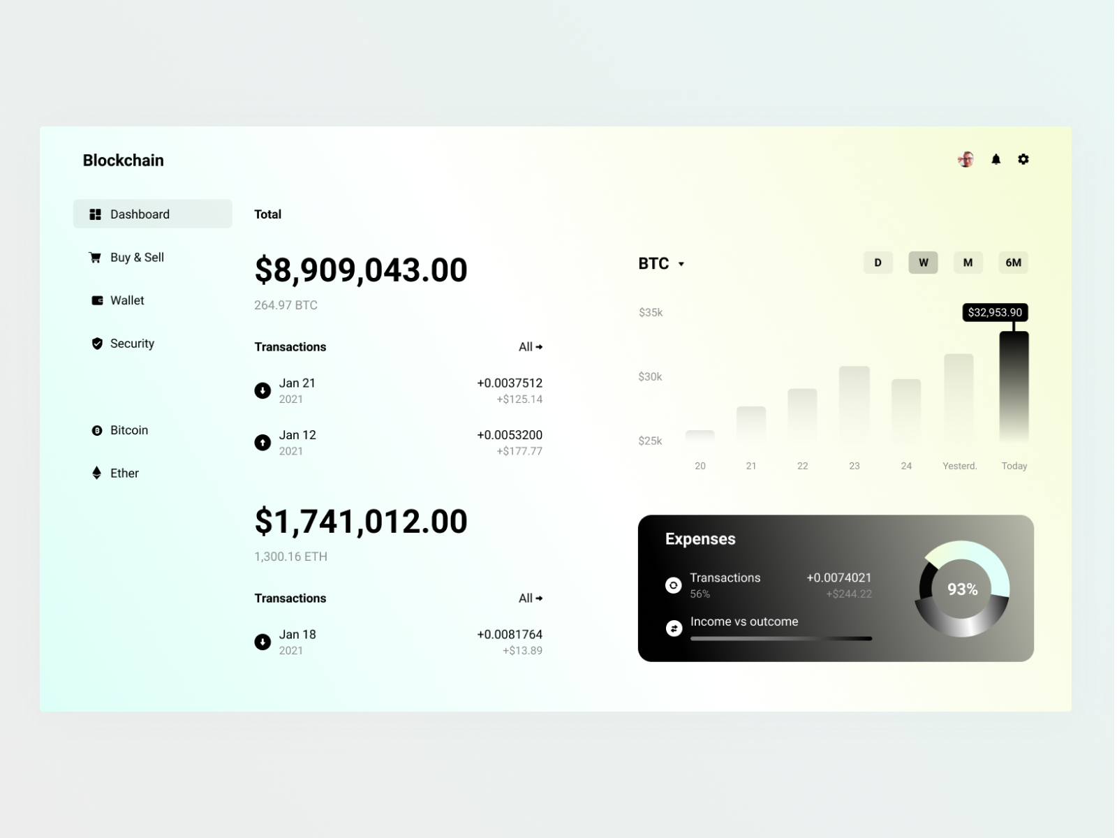 Bitcoin Wallet Concept by Ihor Hrynda for EPAM Design Team on Dribbble