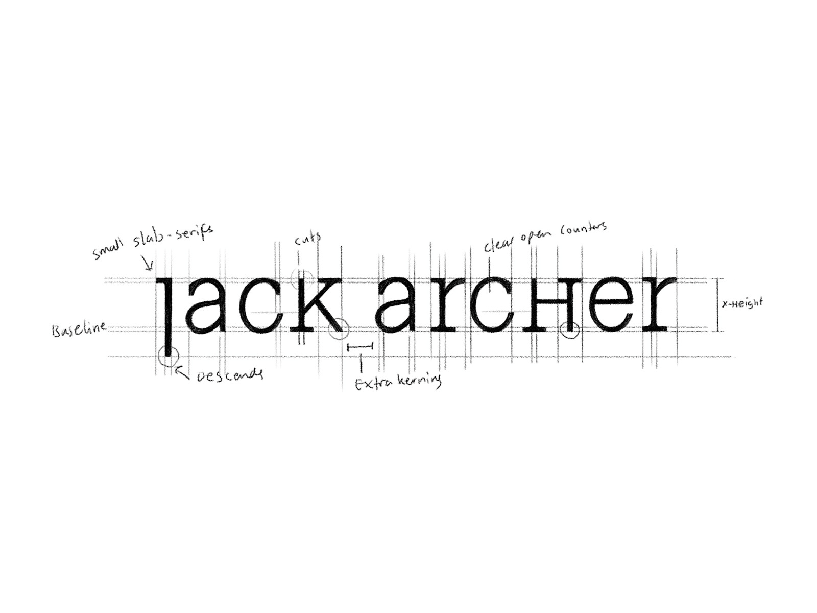 JA Sketch - WIP by José - hello@josedewal.nl on Dribbble