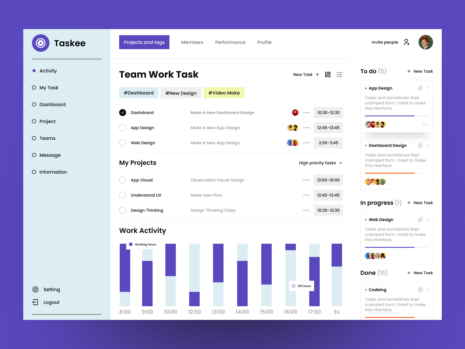 Task Planner Dashboard Design by Amirul islam on Dribbble