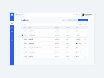 Dashboard Community by Rafal Murzacz on Dribbble