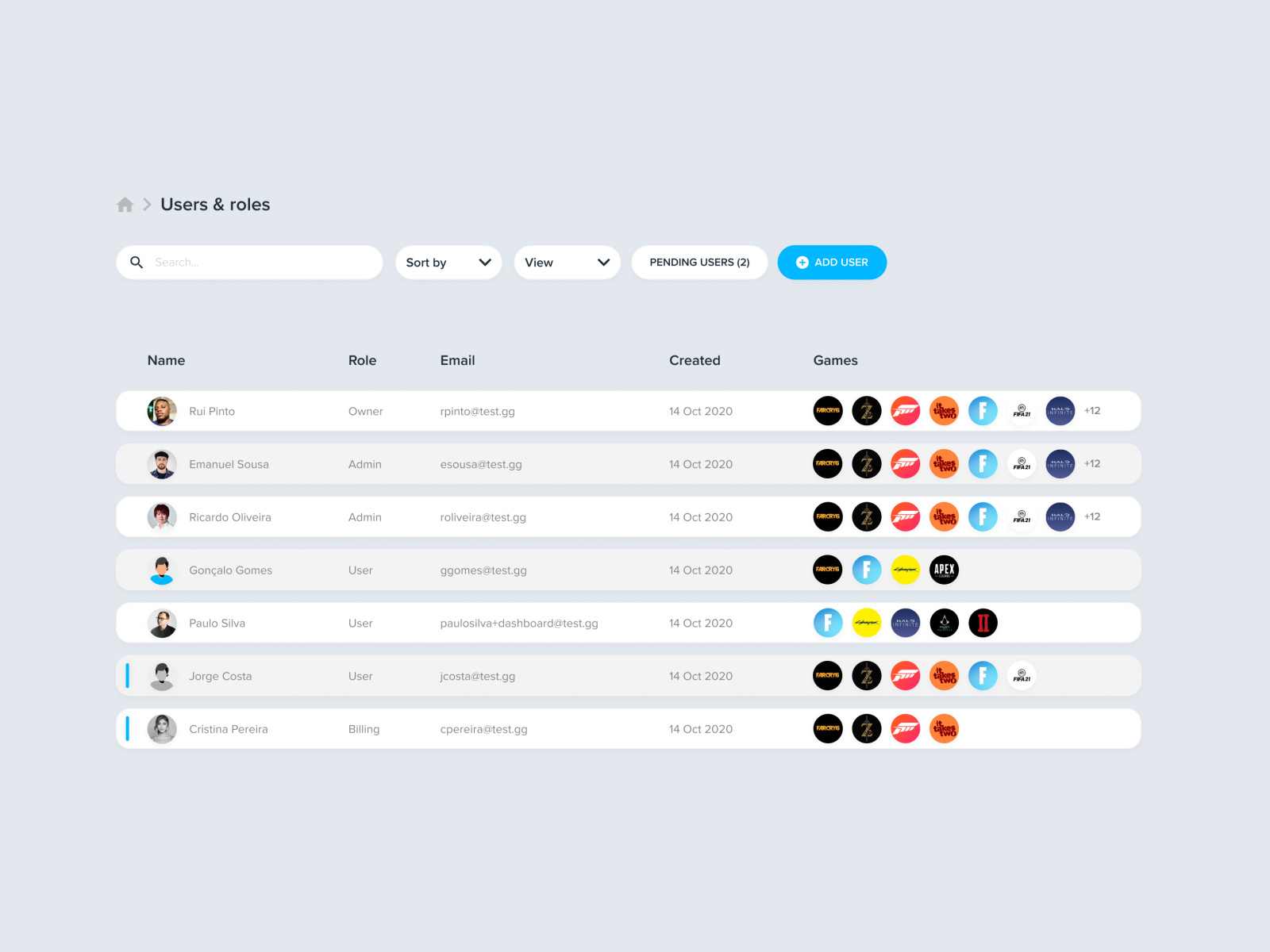 User List by Emanuel Sousa on Dribbble