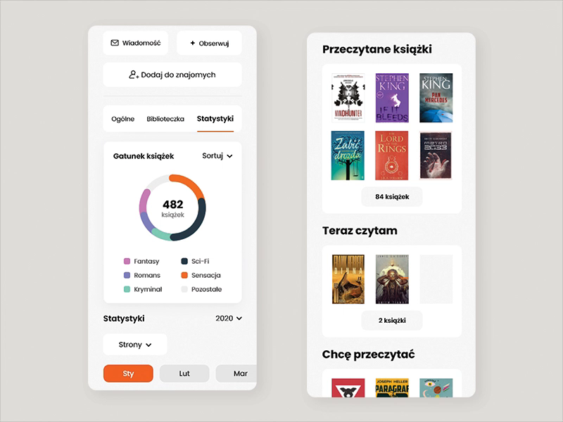 User Profile Interaction By Dawid Placek On Dribbble