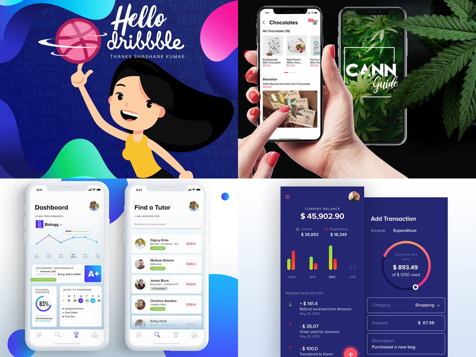 #Top4Shots on @Dribbble from 2018 by Swati Soni on Dribbble