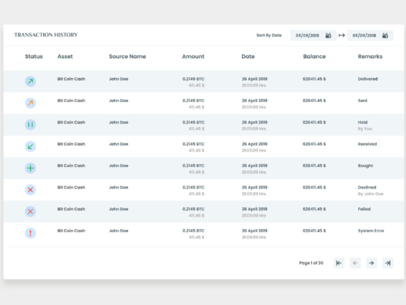 Transaction Page by Vijay Pawar on Dribbble