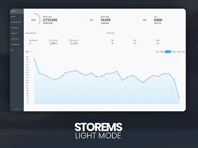 Javafx designs, themes, templates and downloadable graphic elements on ...