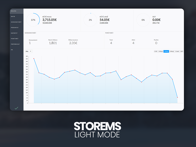 Javafx designs, themes, templates and downloadable graphic elements on ...