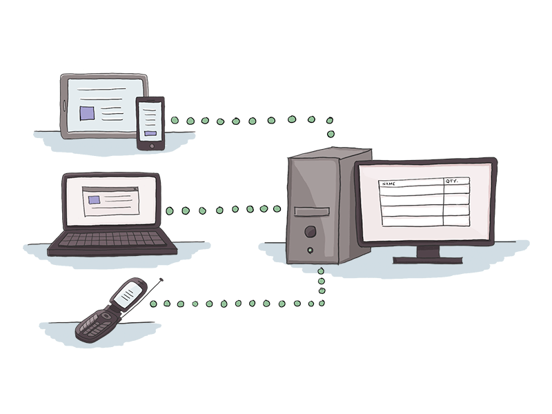 Beep Beep Boop Beep by Kara Basabe on Dribbble