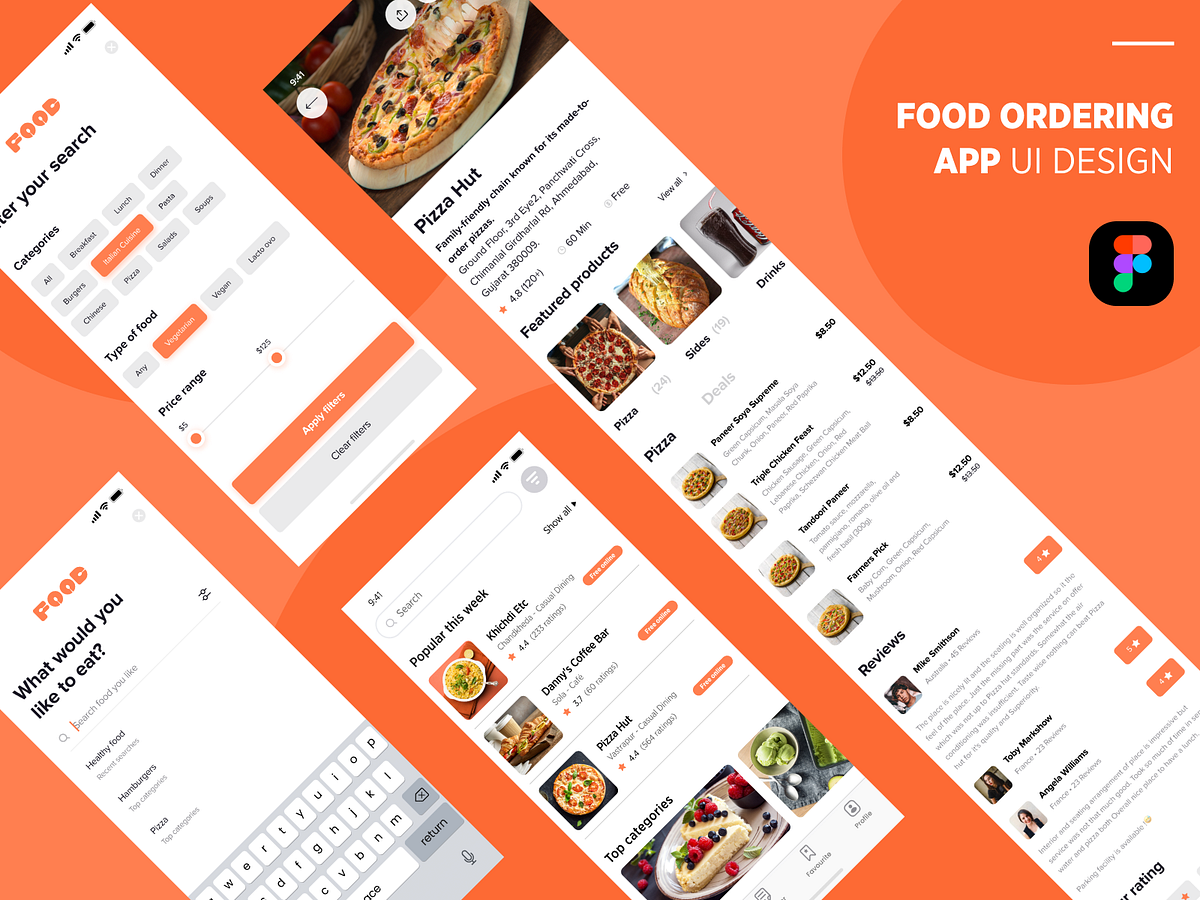 Food Ordering app UI Design. by Techcronus Business Solutions Pvt. Ltd ...