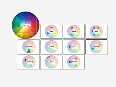 Color Spectrum - Artboards by Chad Engle on Dribbble