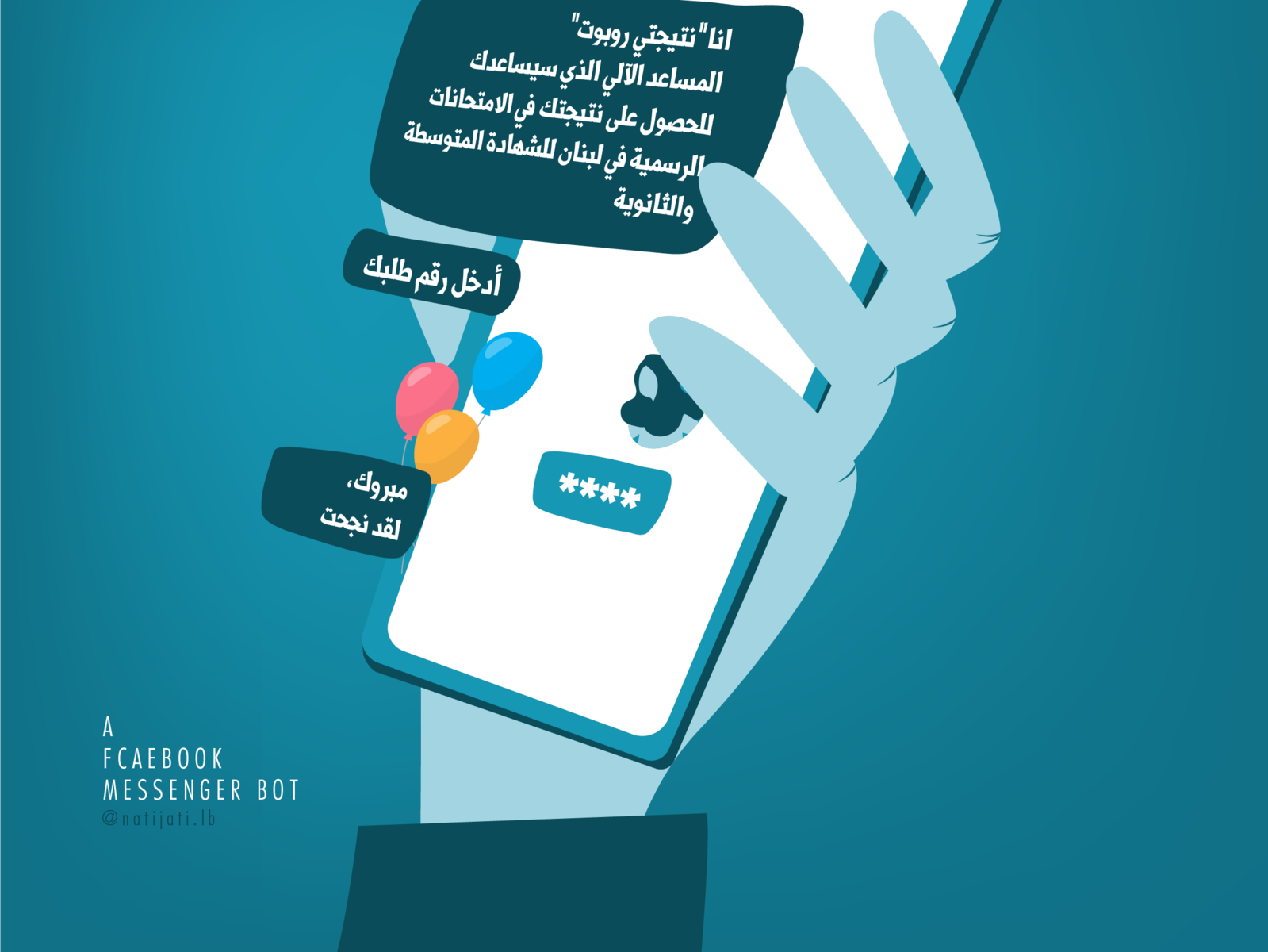 A Facebook messenger bot Poster by Ayman Kobeissy on Dribbble