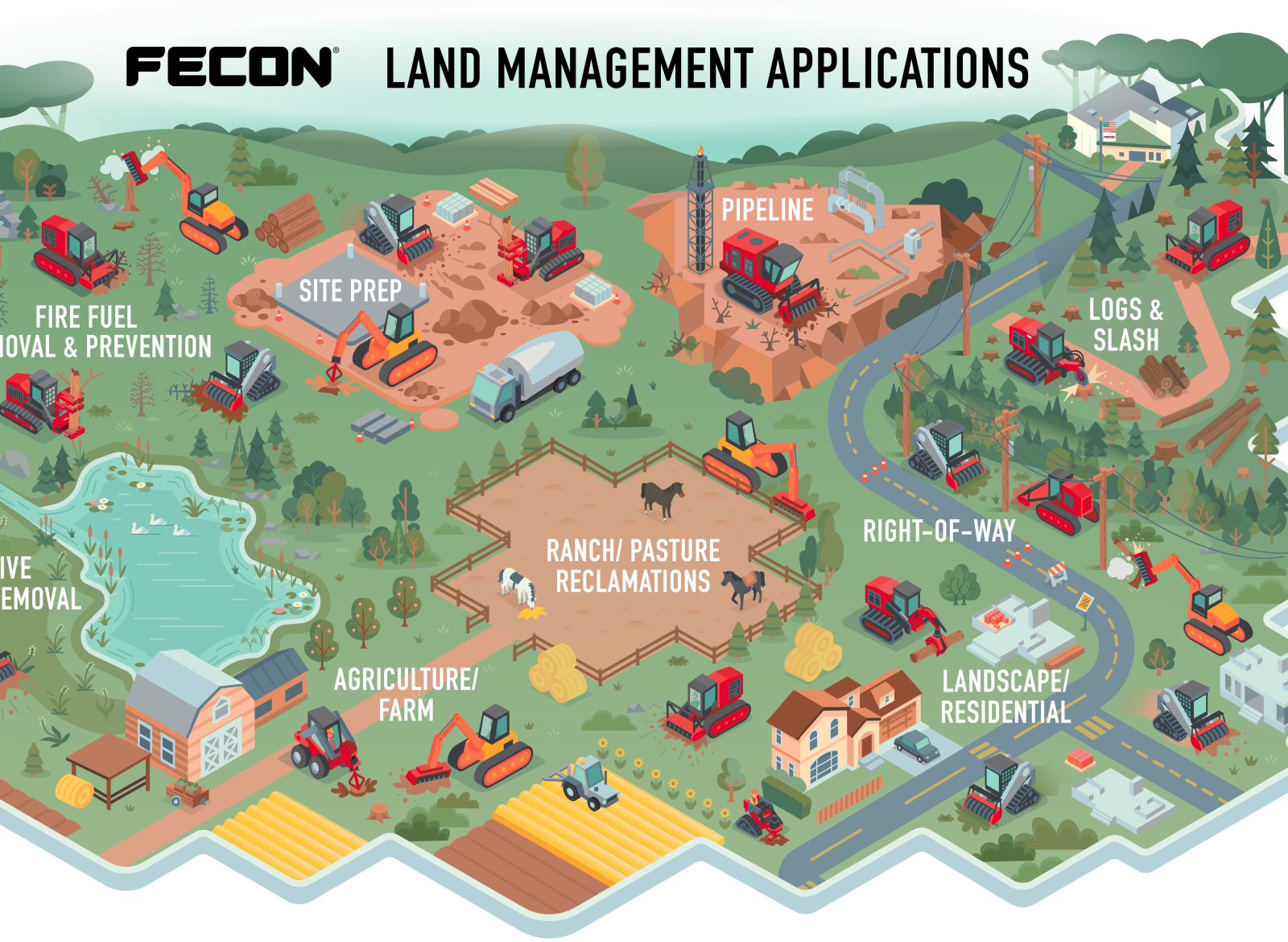 Interactive Road Map by The Point Studio on Dribbble