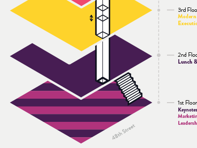 isographic by Blake Wilton for TrackMaven on Dribbble