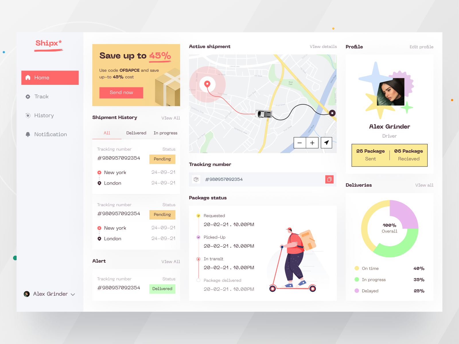 Parcel delivery Dashboard I Ofspace by Ofspace UX/UI on Dribbble