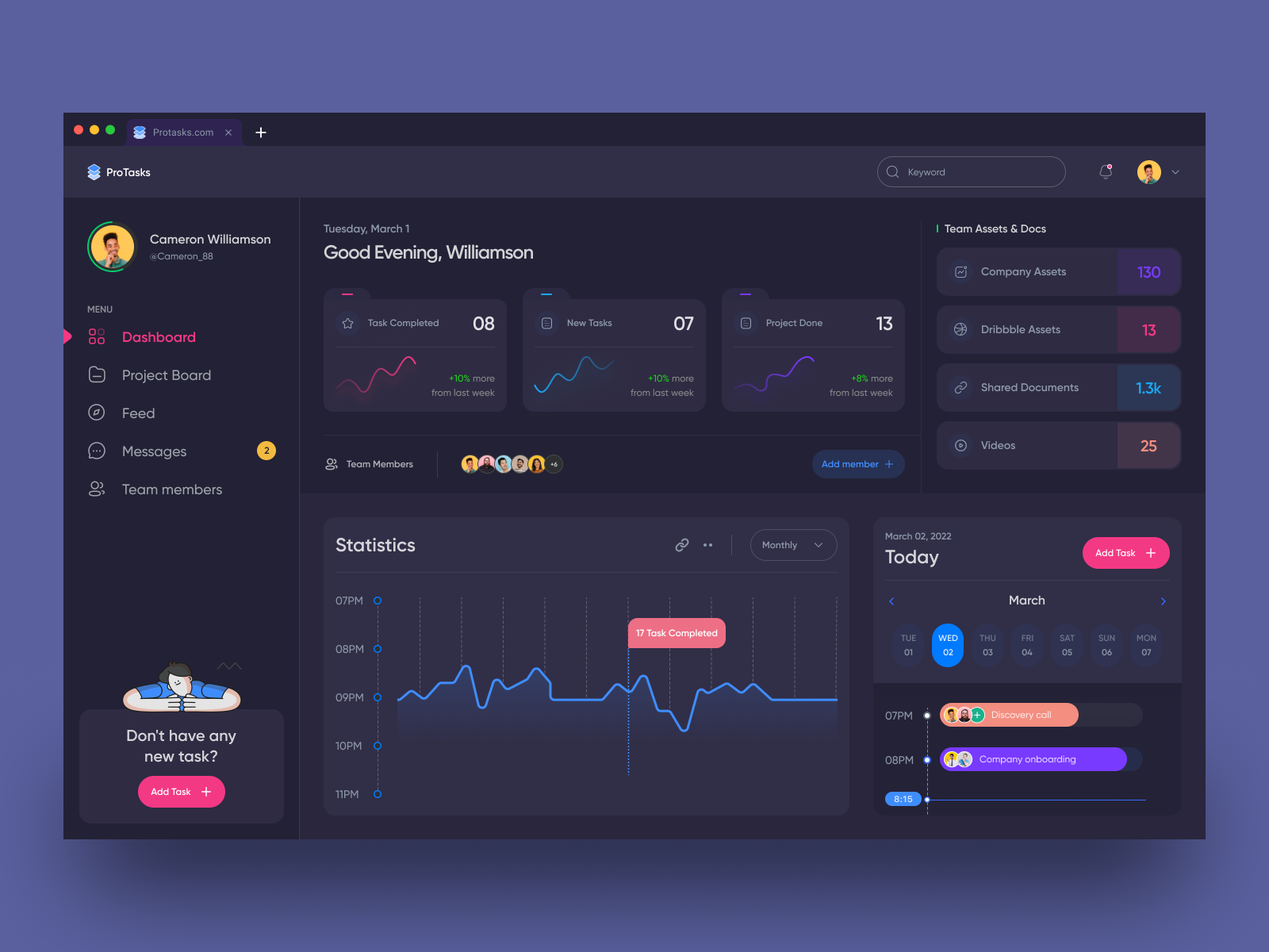 Project Management Dashboard (Dark) I Ofspace by Ofspace UX/UI on Dribbble