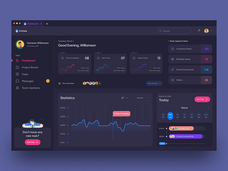 Project Management Dashboard (Dark) I Ofspace by Ofspace Digital Agency ...