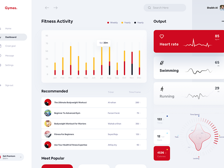 Fitness Tracking Dashboard by Ofspace UX/UI on Dribbble