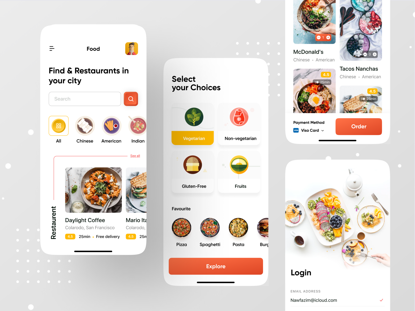 Food Application by Ofspace UX/UI on Dribbble
