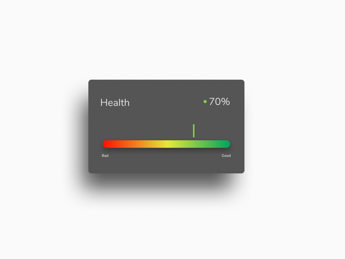 Health Indicator Gauge by Amith Tiwari on Dribbble