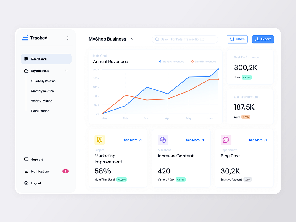 Percentage designs, themes, templates and downloadable graphic elements ...