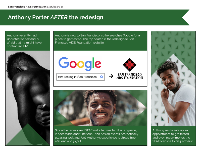 SFAF Storyboard B by Adam Simpson on Dribbble