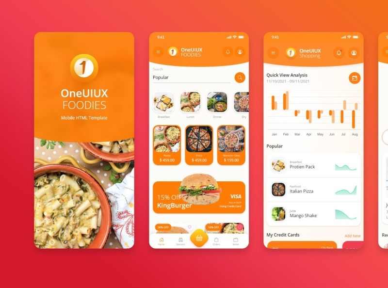 Oneuiux V2 Restaurant Mobile Html Template Bootstrap 5 By Maxartkiller On Dribbble