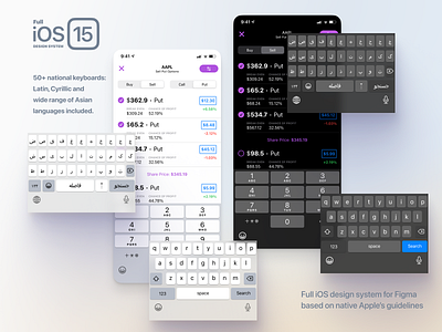 Full iOS 15 UI Kit — Keyboards by kolpikov for Setproduct on Dribbble