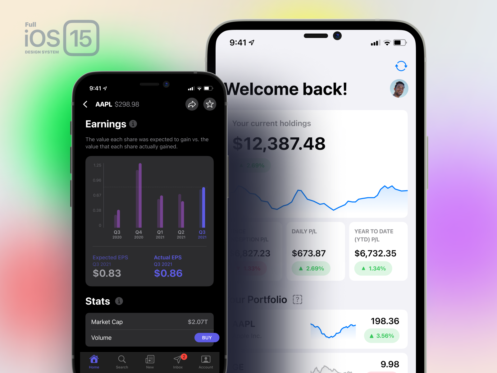 Full Ios 15 Design System — A Big Help To Designers By Kolpikov For
