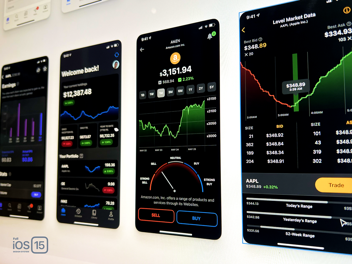 Full iOS 15 UI Kit and Design System for Figma by kolpikov for ...