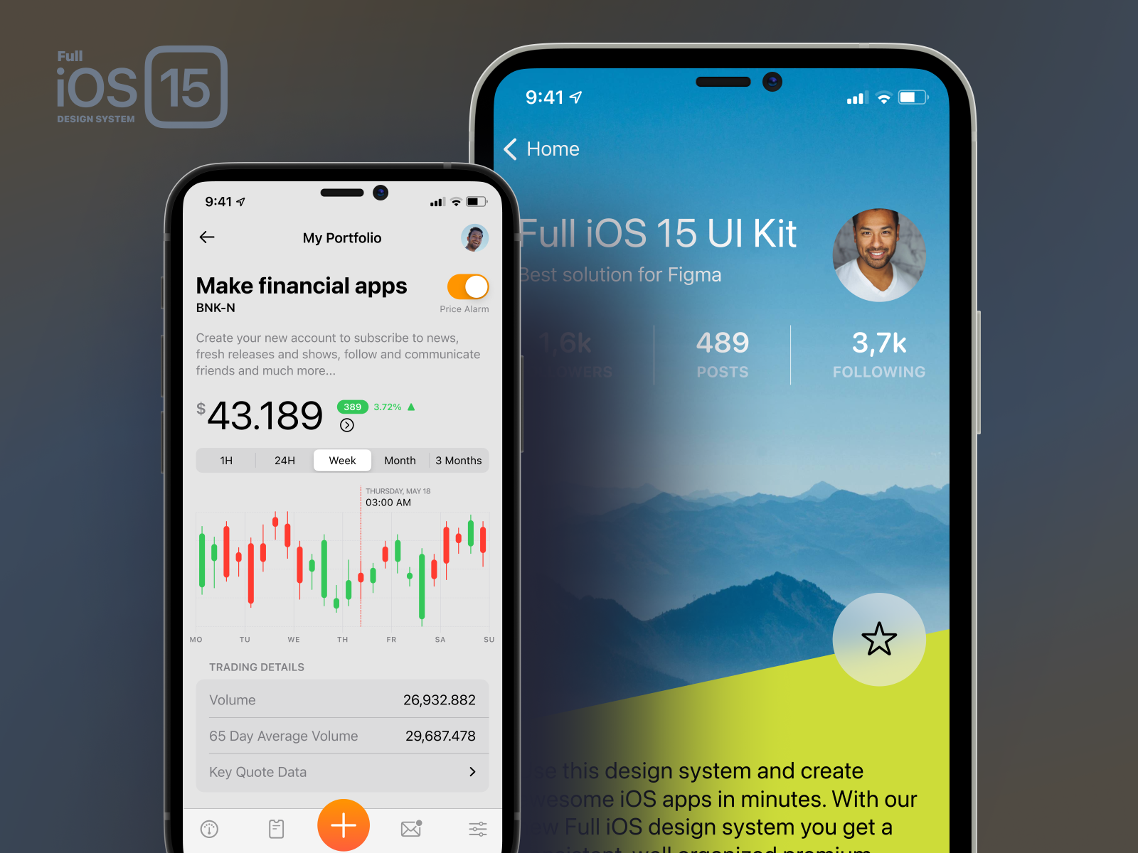 Full iOS 15 UI Kit for Figma by kolpikov for Setproduct on Dribbble