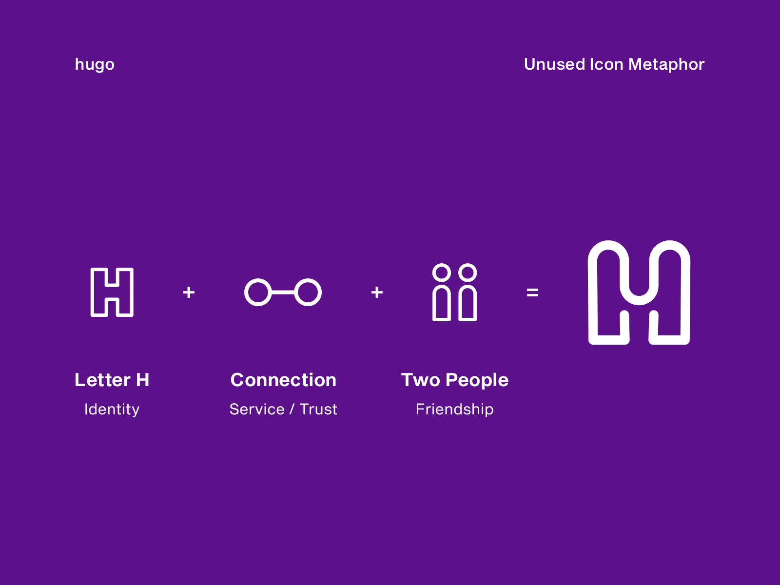 hugo | Icon Metaphor by Doug Rodas on Dribbble