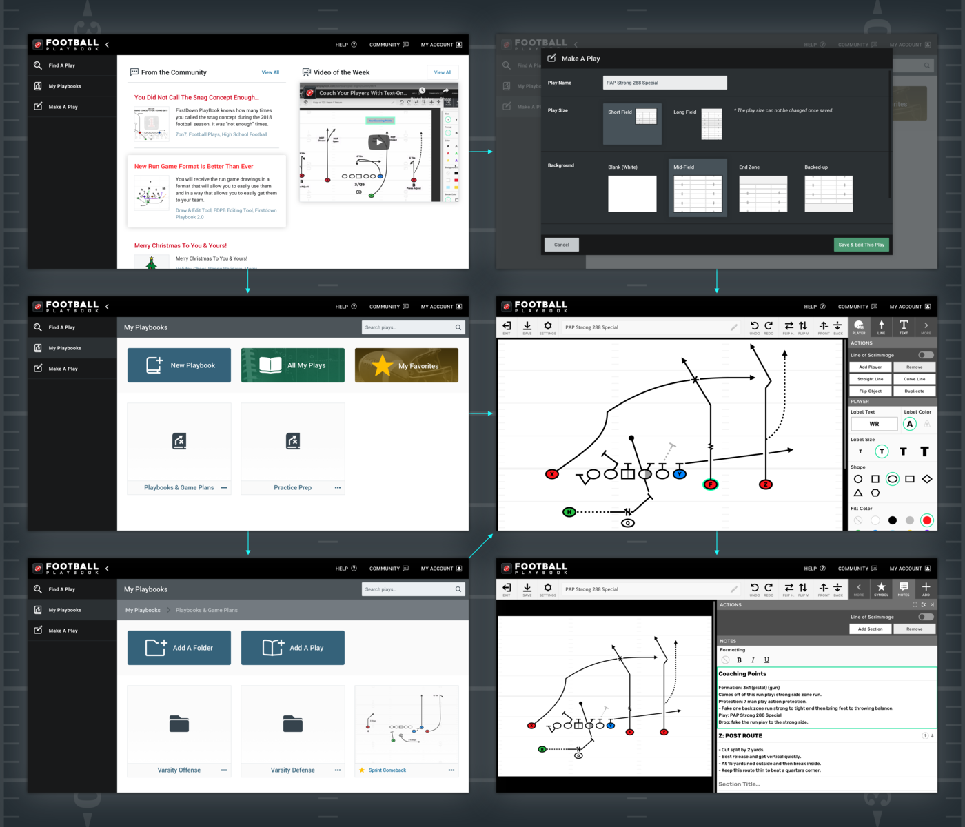 James Sharp | Dribbble