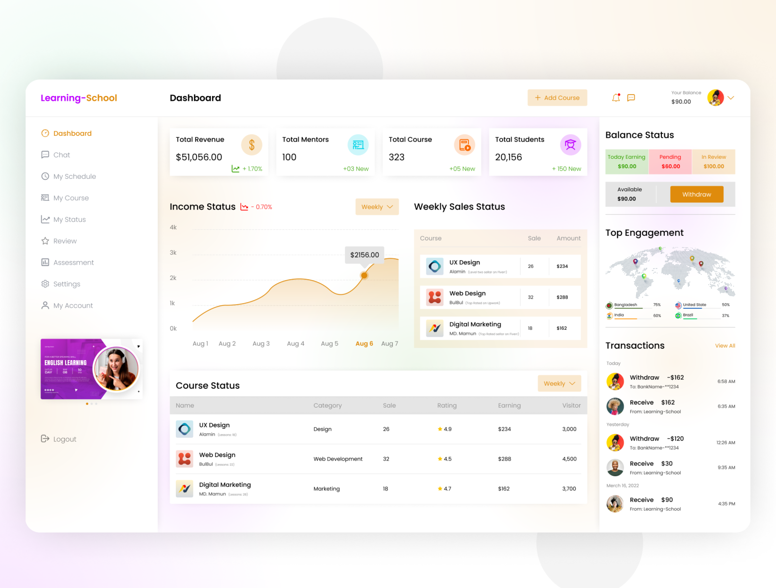 Learning-School Dashboard by Alamin Hossain on Dribbble