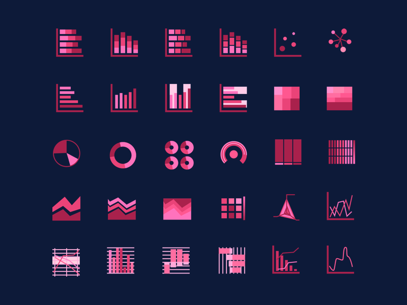 Charts Icons set by Mikolaj on Dribbble