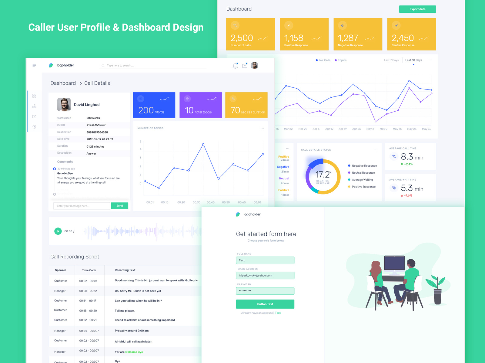 Caller User Profile & Dashboard Design by Bishal on Dribbble